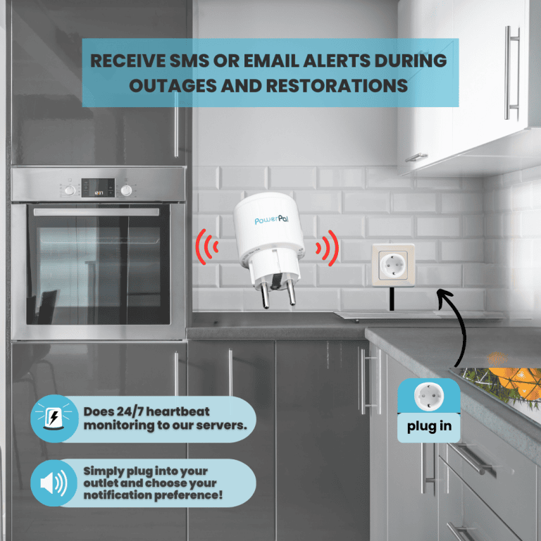 EU PowerPal | Power Monitoring Device - Johnson-Creative